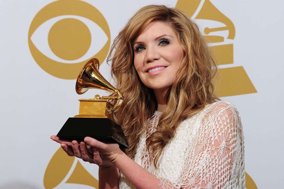 Signos que mais ganharam e perderam o Grammy Awards