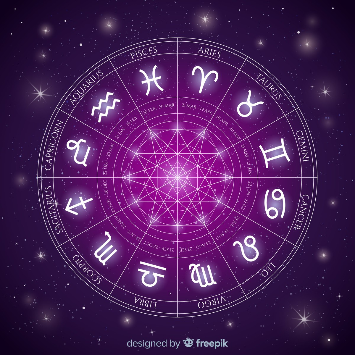 Capricórnio hoje: Veja a previsão do seu signo